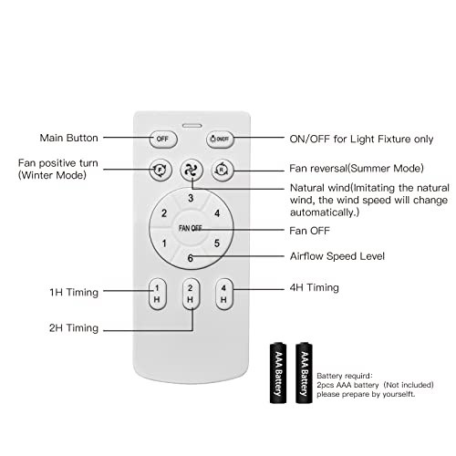 ocioc Quiet Ceiling Fan with LED Light 22 inch Large Air Volume Remote Control for Kitchen Bedroom Dining Room Patio