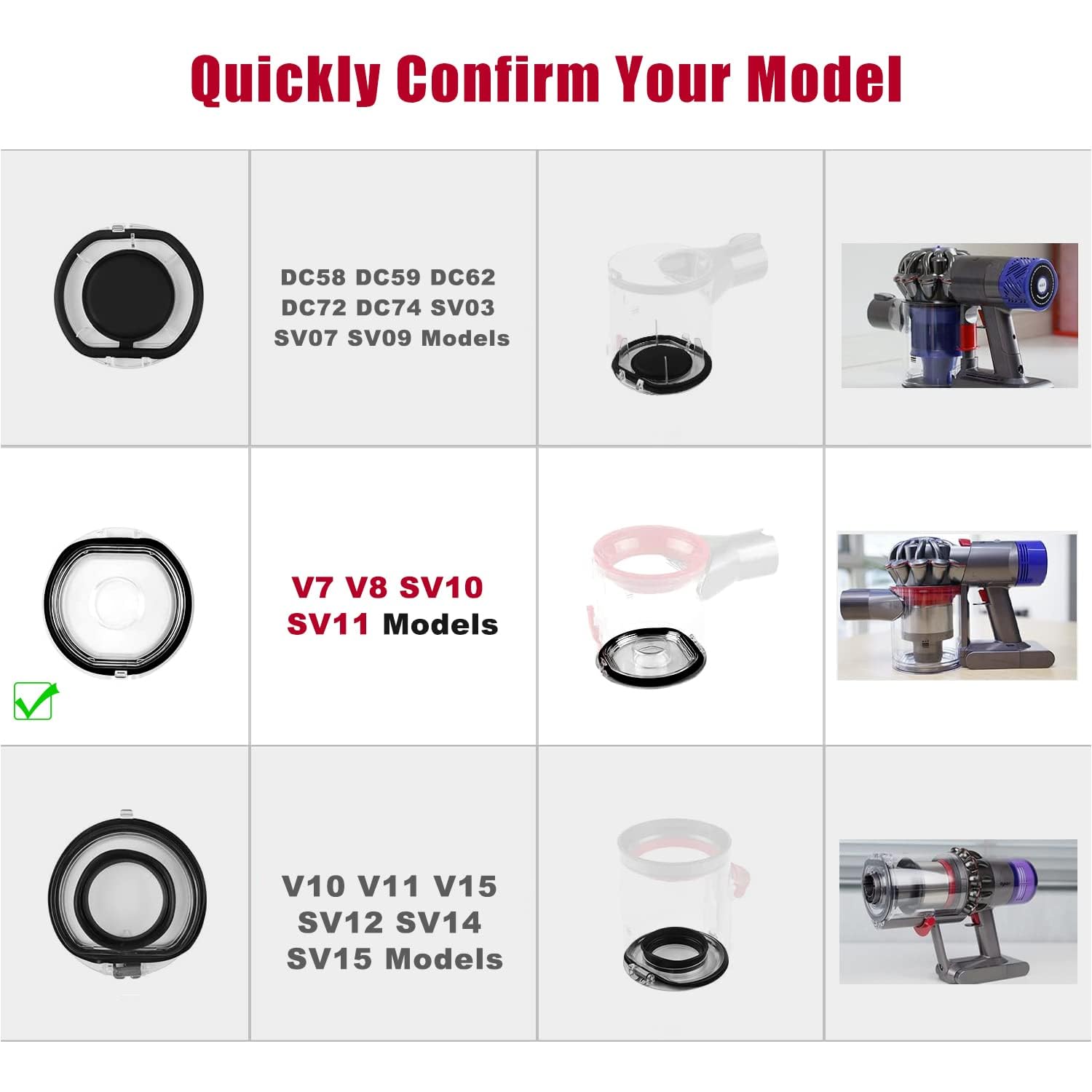 Odashen Dust Bin Lid Accessories for Dyson V7 V8 SV10 SV11 Vacuum Cleaner,Dirt Cup Replacement Parts Cover with Sealing Ring