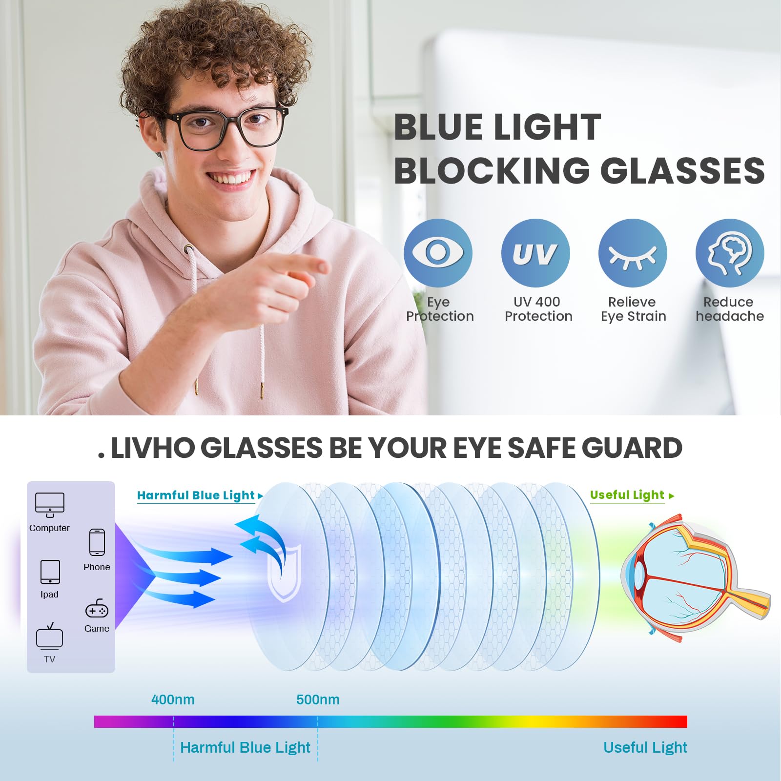 livho 2 Pack Blue Light Glasses for Women Men Computer Bluelight Blocking Glasses Anti Eye Fatigue