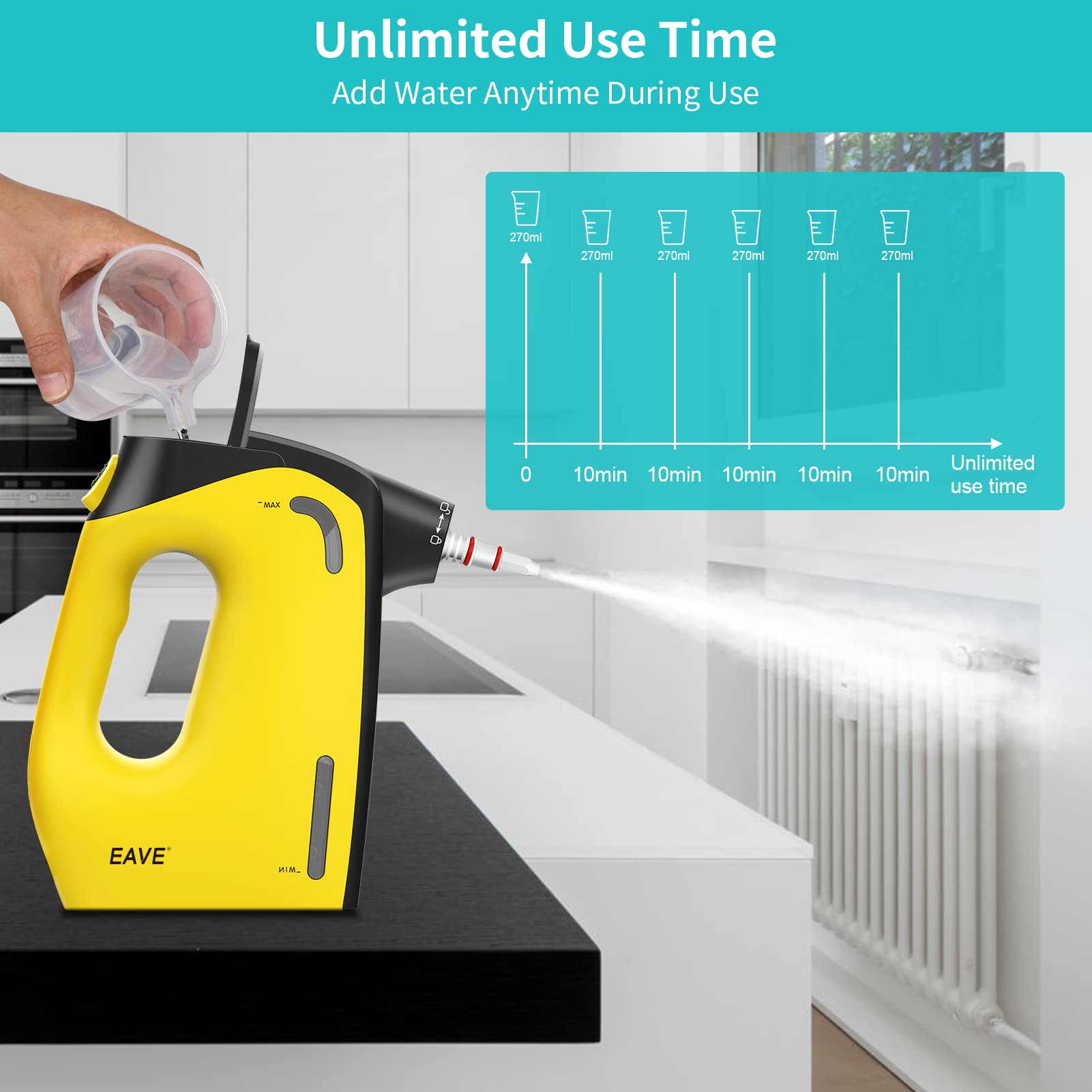 Handheld Steam Cleaner for Home Use, Fast Heat, Limitless Use Time, with Lock Button & Full Accessory Set, Portable & Hand Held, Pressurized Steamer for Cleaning Car, Tile Grout, Upholstery, Furniture