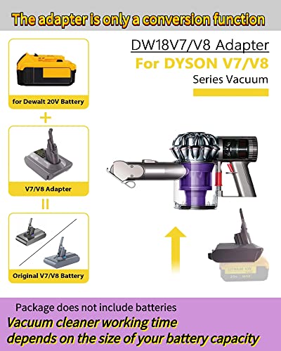 MAKBOS for Dyson V7V8 for Dewalt 20V60V Battery Adapter,for Dyson V7V8 Series V7V8 Absolute V7V8 Animal V7V8 Fluffy V7V8 Motorhead