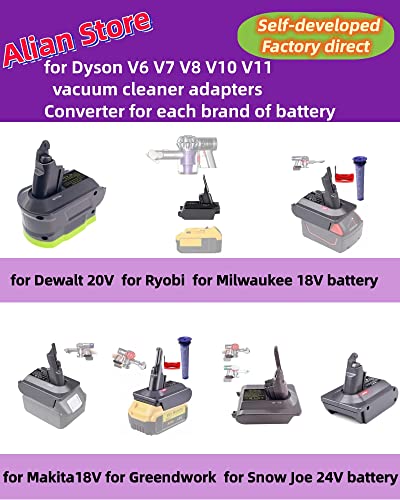 MAKBOS for Dyson V7V8 for Dewalt 20V60V Battery Adapter,for Dyson V7V8 Series V7V8 Absolute V7V8 Animal V7V8 Fluffy V7V8 Motorhead