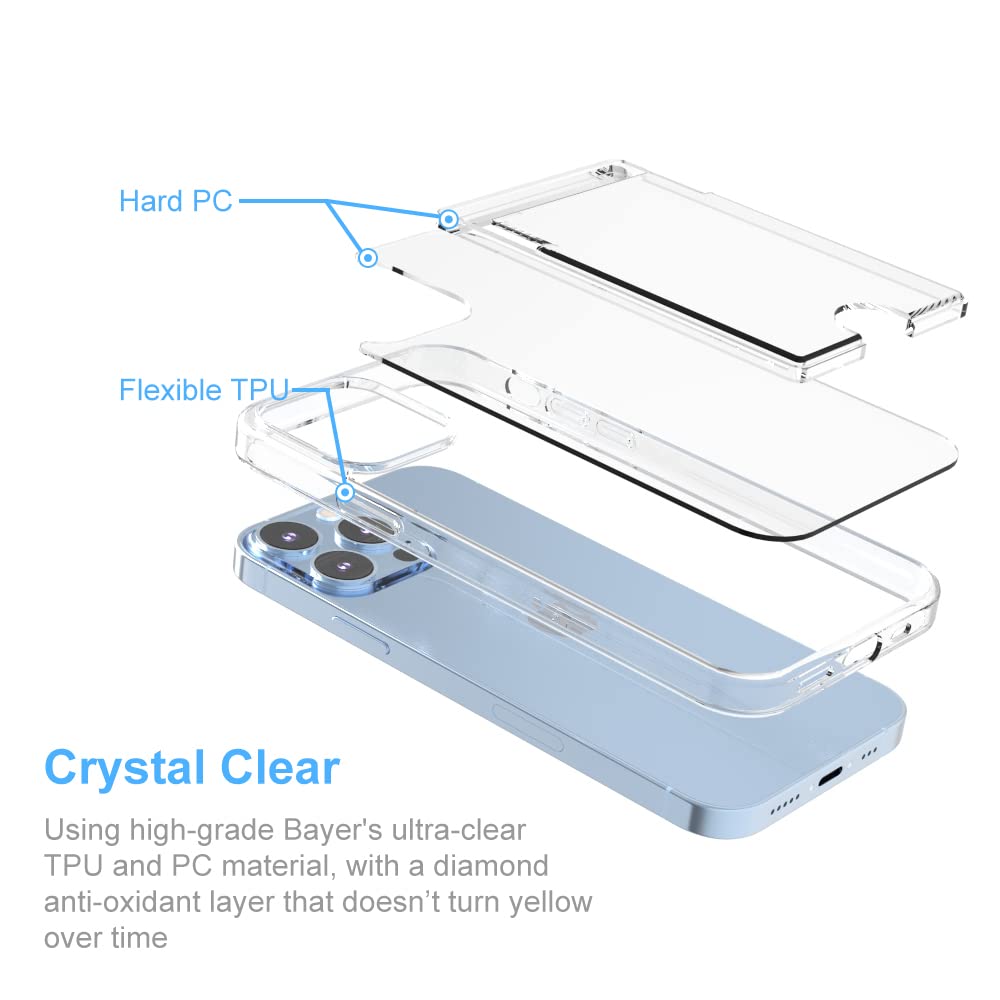 Wuwedo 【Upgrade】 for iPhone 13 Pro Max Clear Wallet Case, Anti-Yellowing Slim Fit Thin TPU Bumper + PC Back Case with 2 Cards Holder