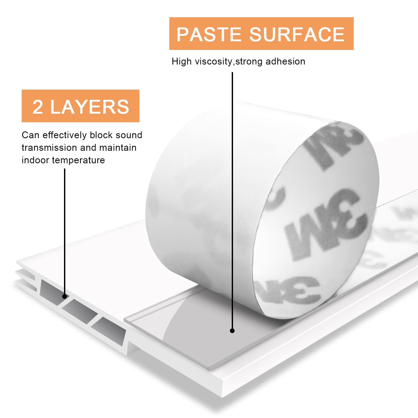 Pehoto Door Draft Stopper Under Door Draft Blocker Insulator Door Sweep Weather Stripping Noise Stopper Strong Adhesive 39'' Length