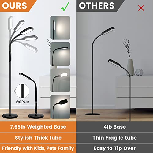 LASTAR LED Floor Lamp, 1800 Lumen Reading Standing Lamp for Living Room Bedroom with 4 Level Customised Brightness and 2800K-5500K Color Temperature, 60-min Timer & Memory Function
