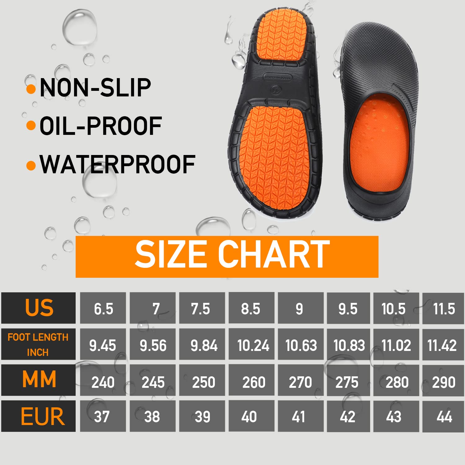 JSWEI Chef Shoes for Men Nonslip Water Proof Clogs Comfortable Shoes for Gardener Indoor and Outdoor for Kitchen Office Zapatos de Cocina para Hombres Black 11.5