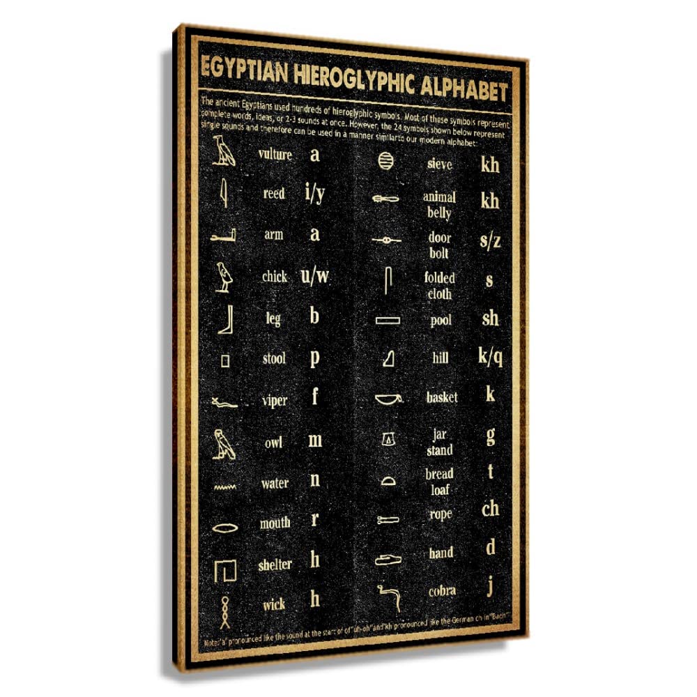 Egyptian Hieroglyphic Alphabet Knowledge Vintage Poster Egyptian Hieroglyphic Alphabet Chart Poster Decorations Artwork for Walls Modern Painting for Living Room Picture Canvas Prints Giclee Painting (12x18inch(30x45cm),Unframed)