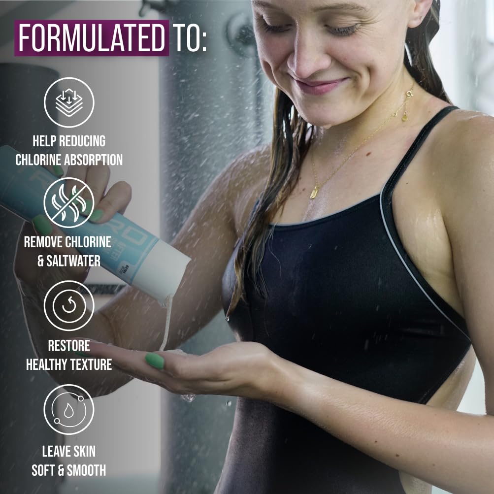 TRIHARD Chlorine & Saltwater Detox Body Wash | Advanced Hydration for Swimmers | Post-Swim Skin Soothing