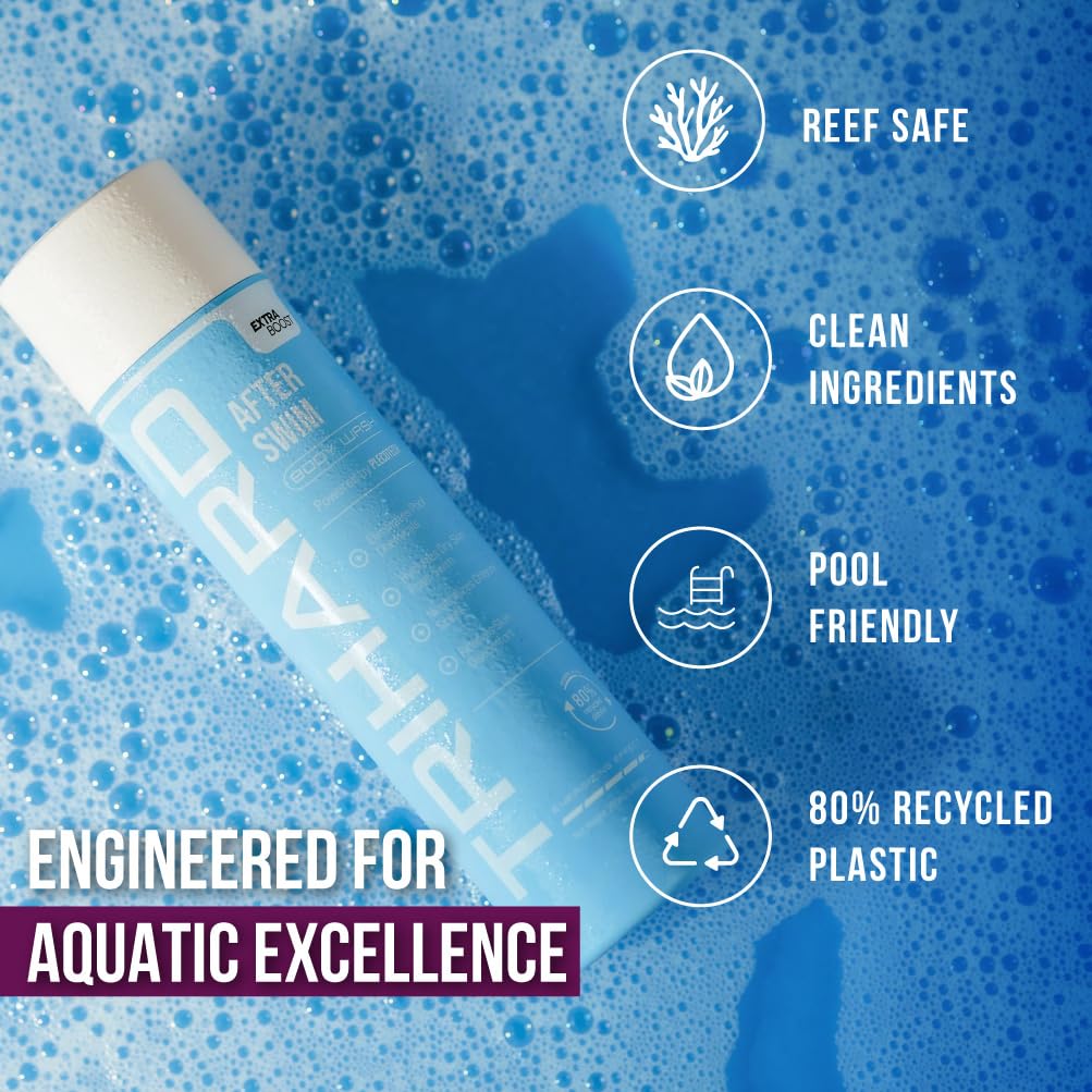 TRIHARD Chlorine & Saltwater Detox Body Wash | Advanced Hydration for Swimmers | Post-Swim Skin Soothing