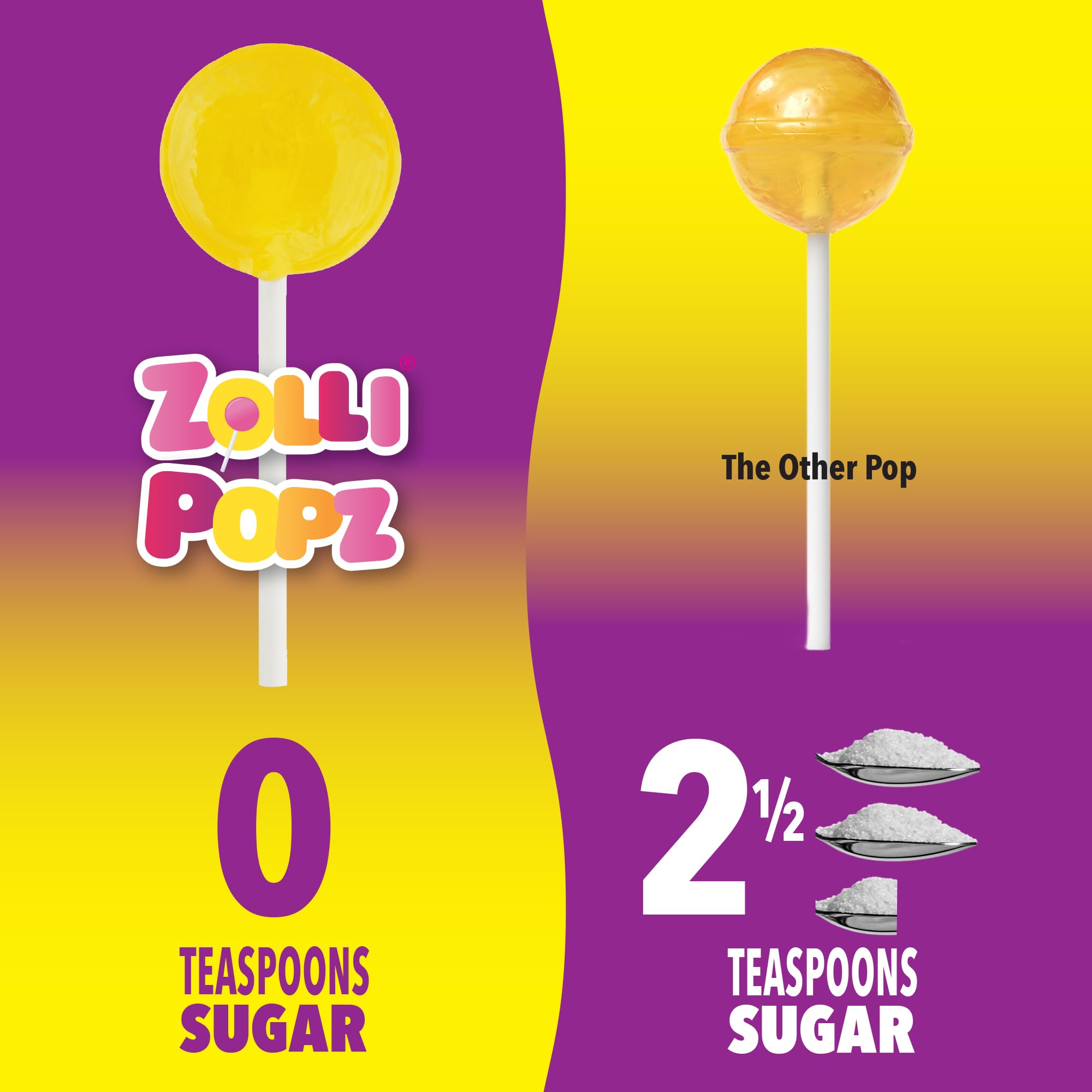 Zolli Vitamin C Sugar-Free Keto Lollipops - Immune Boosting, Natural Fruit Flavor, Vegan, Gluten-Free, 8 Oz. - Support Your Immune System with Tasty and Healthy Lollipops