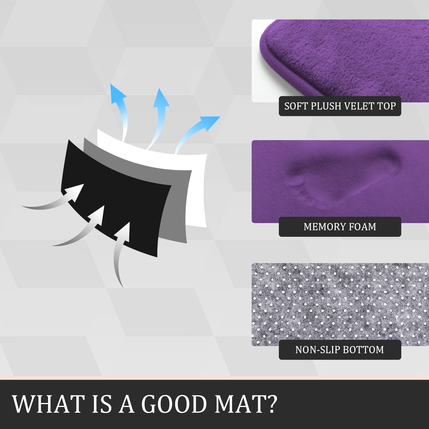 YIHOUSE Bathroom Rug Set 5 Piece, Memory Foam Bath Mat Set, Super Absorbent Bath Mats for Bathroom - Non-Slip & Washable Bath Rugs - Dry Quickly Bath Rugs, Purple