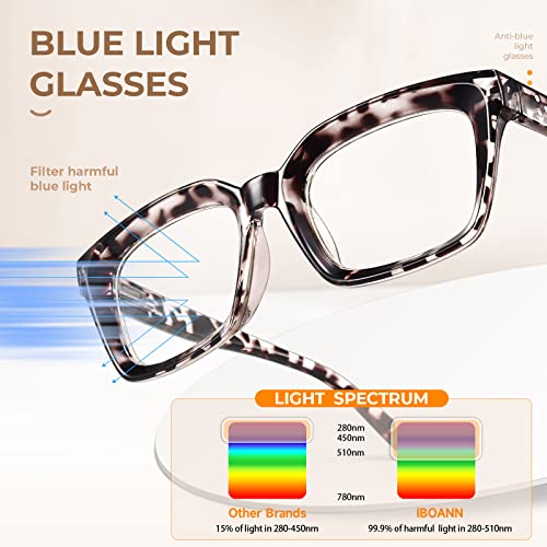 IBOANN Oversized Blue Light Glasses for Woman, Funky Fashion Glasses With Preppy Look, Eye Strain Computer Glasses