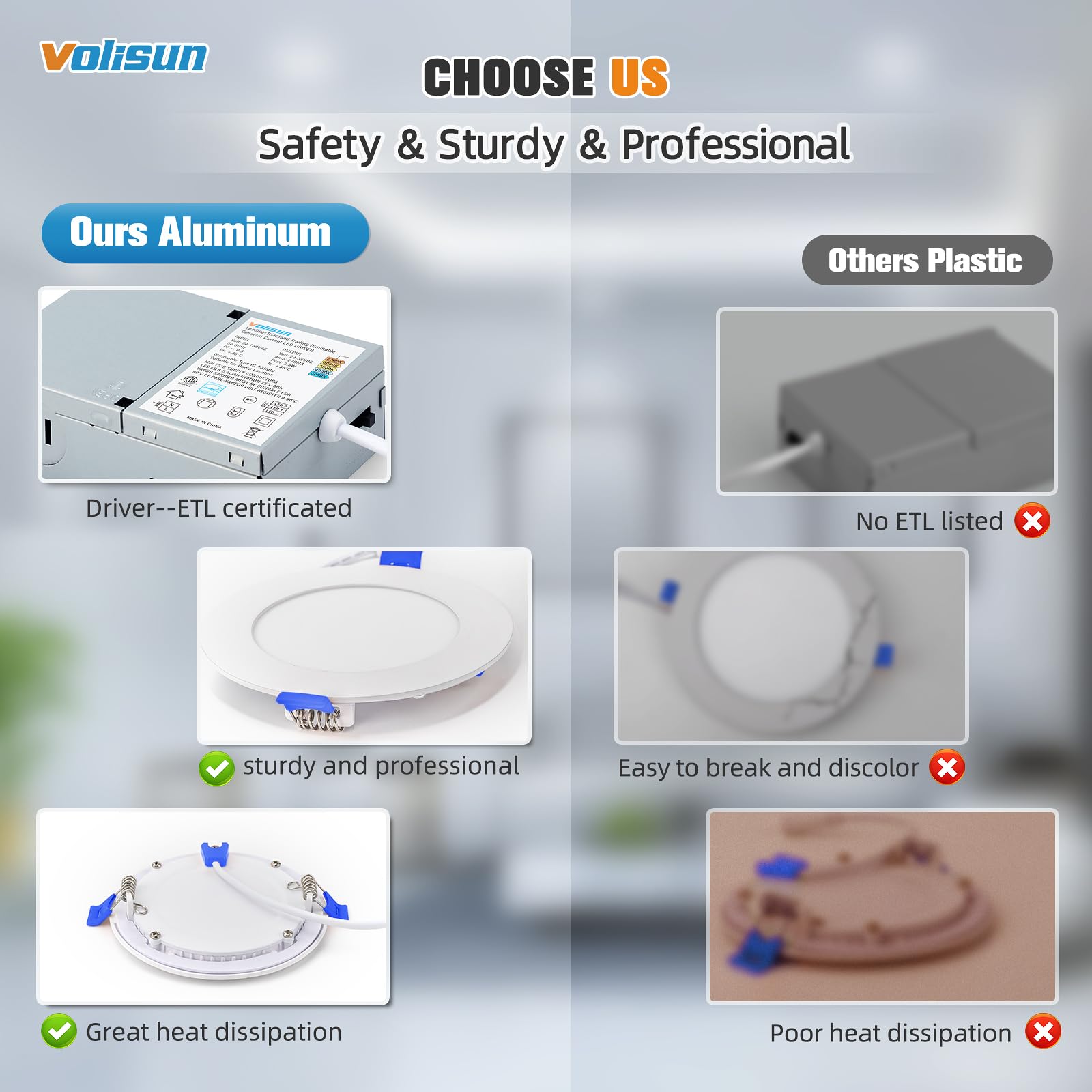 VOLISUN 24 Pack 4 inch Recessed Lighting, 5CCT LED Recessed Light with Junction Box, 2700K-5000K Selectable, 9.5W Eqv 80W, 810LM Dimmable Canless Wafer Downlight, LED Ceiling Light ETL Certificated