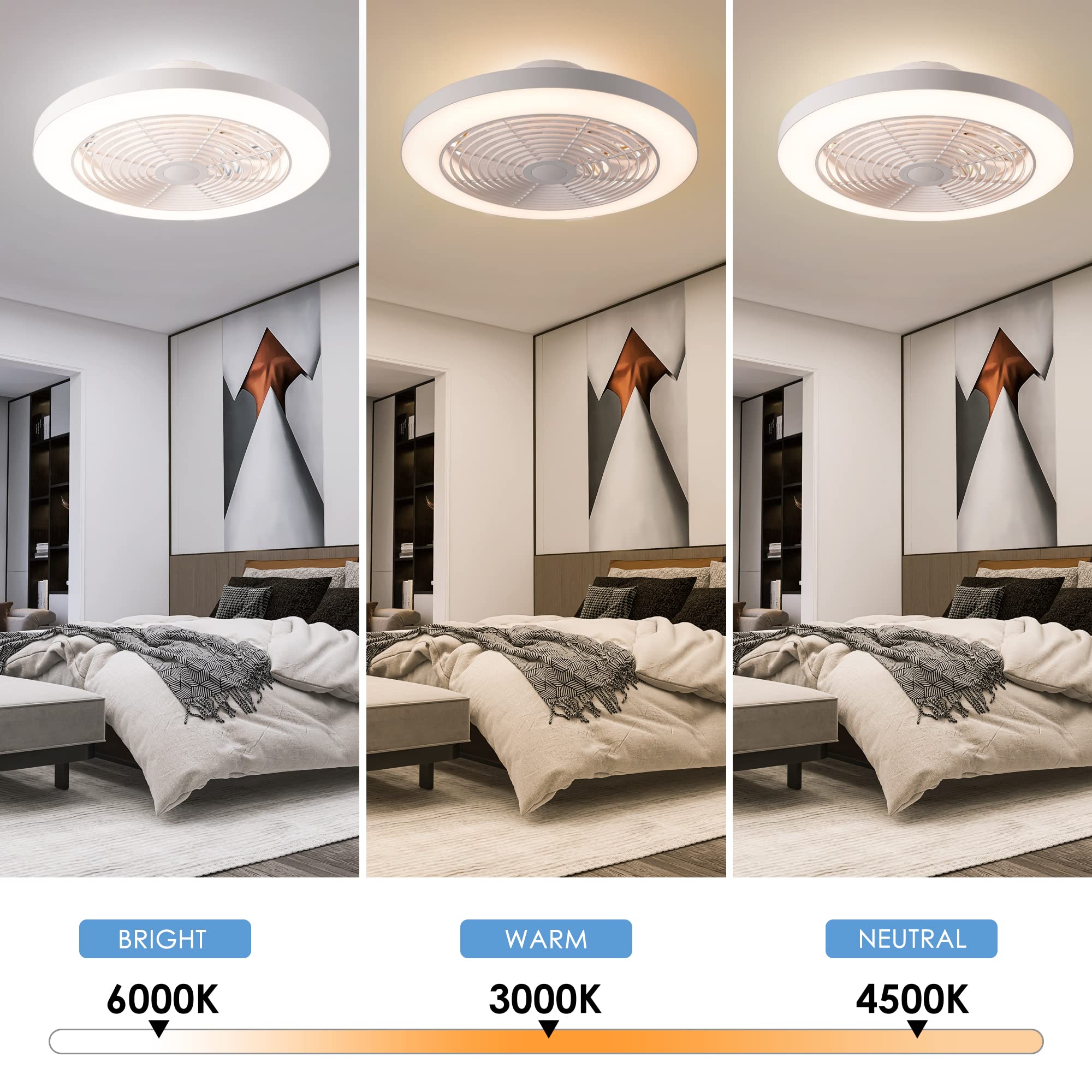 Orison Enclose Low Profile Ceiling Fan with Remote, 19.7" Smart Bladeless ,3 Colors Dimmable LED 6 Speeds 8 Blades for Adult Kids Living Room Bedroom
