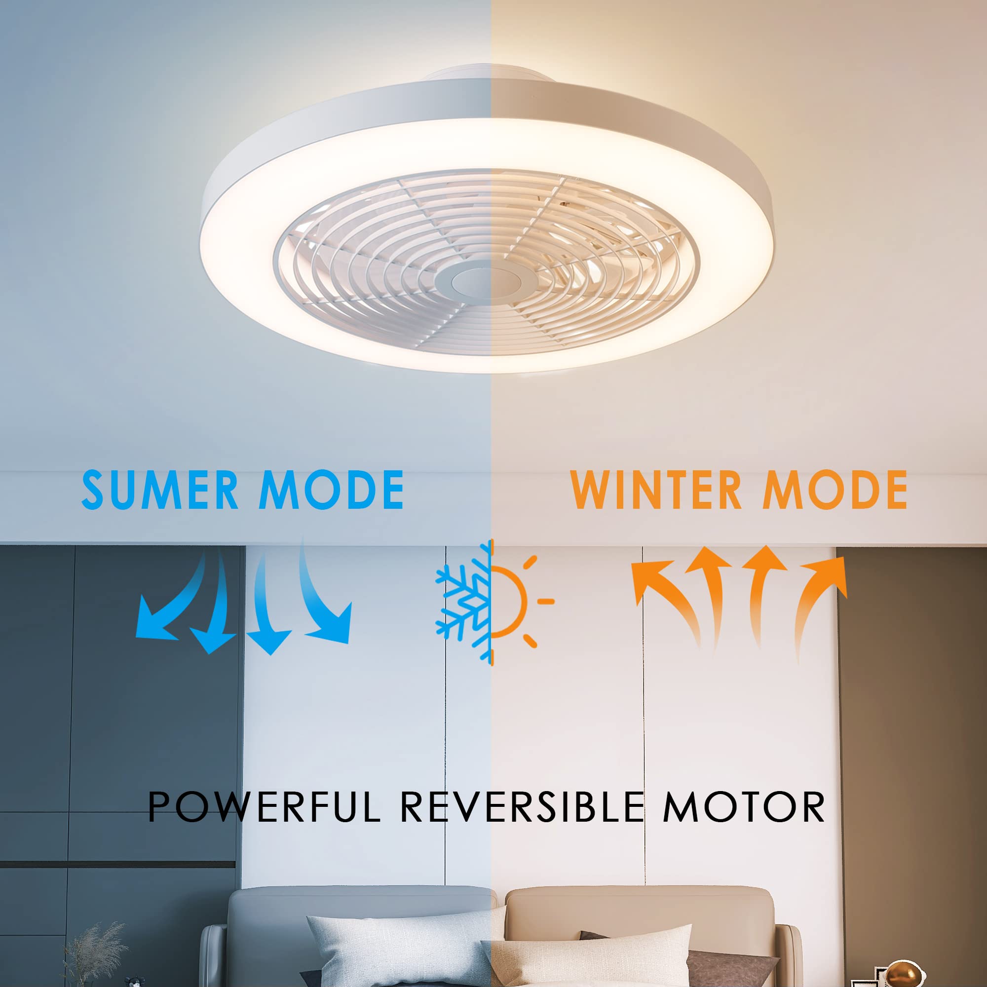 Orison Enclose Low Profile Ceiling Fan with Remote, 19.7" Smart Bladeless ,3 Colors Dimmable LED 6 Speeds 8 Blades for Adult Kids Living Room Bedroom
