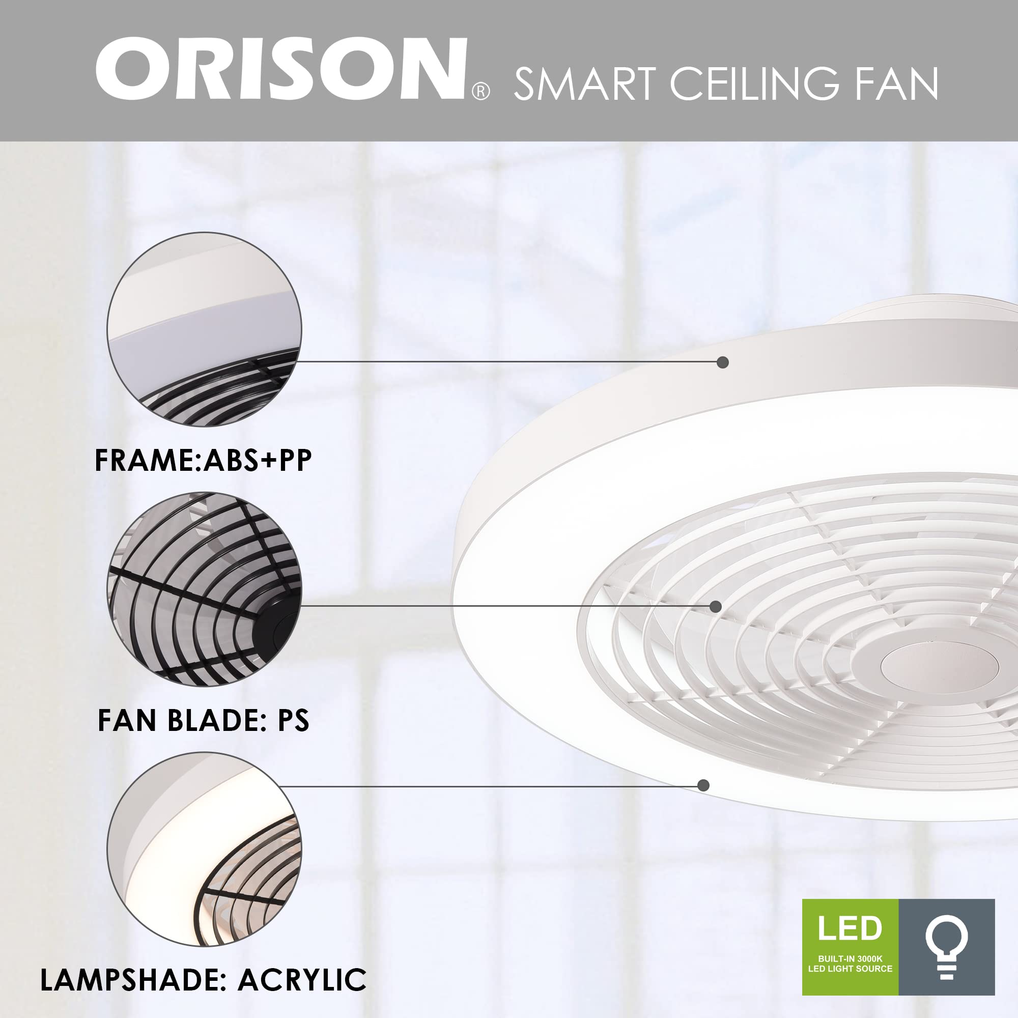 Orison Enclose Low Profile Ceiling Fan with Remote, 19.7" Smart Bladeless ,3 Colors Dimmable LED 6 Speeds 8 Blades for Adult Kids Living Room Bedroom