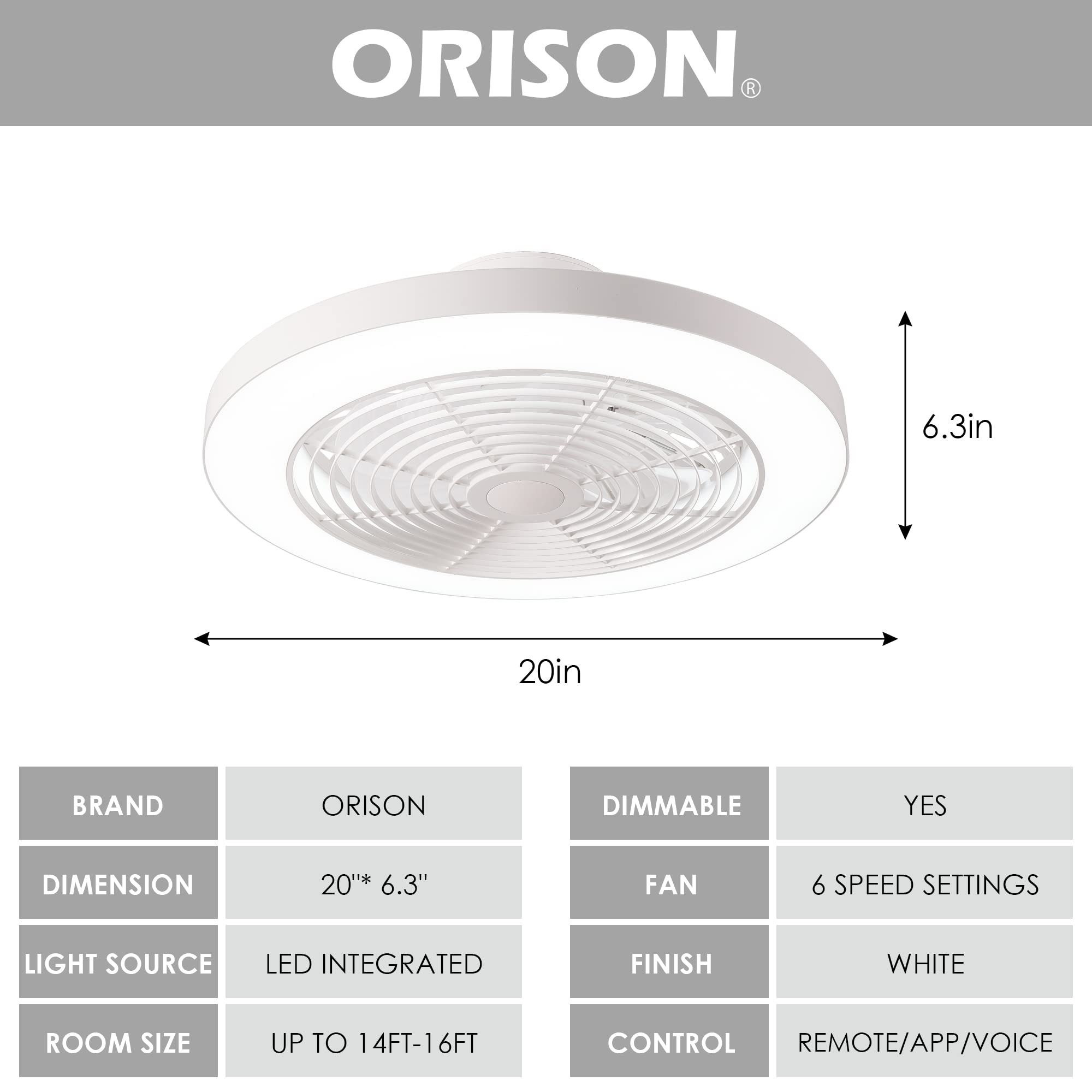 Orison Enclose Low Profile Ceiling Fan with Remote, 19.7" Smart Bladeless ,3 Colors Dimmable LED 6 Speeds 8 Blades for Adult Kids Living Room Bedroom