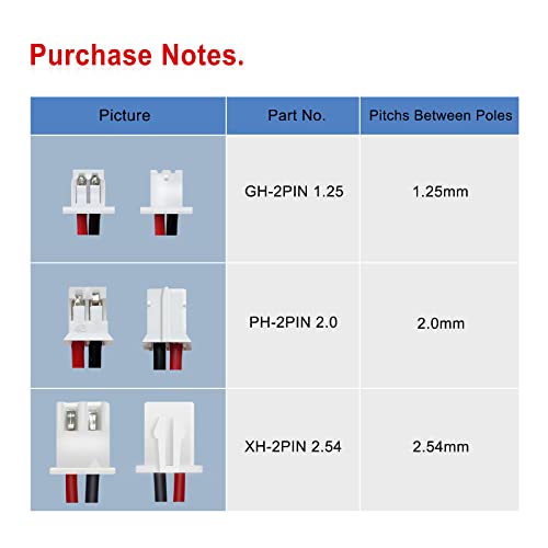 KBT 3.7V 400mAh Li-Polymer Battery: 303040 Rechargeable Lithium-ion Batteries Replacement with 2.0 JST Connector for Car Dash Video Recorder, Digital Camera, Electric Toys, Headlamp, GPS Devices