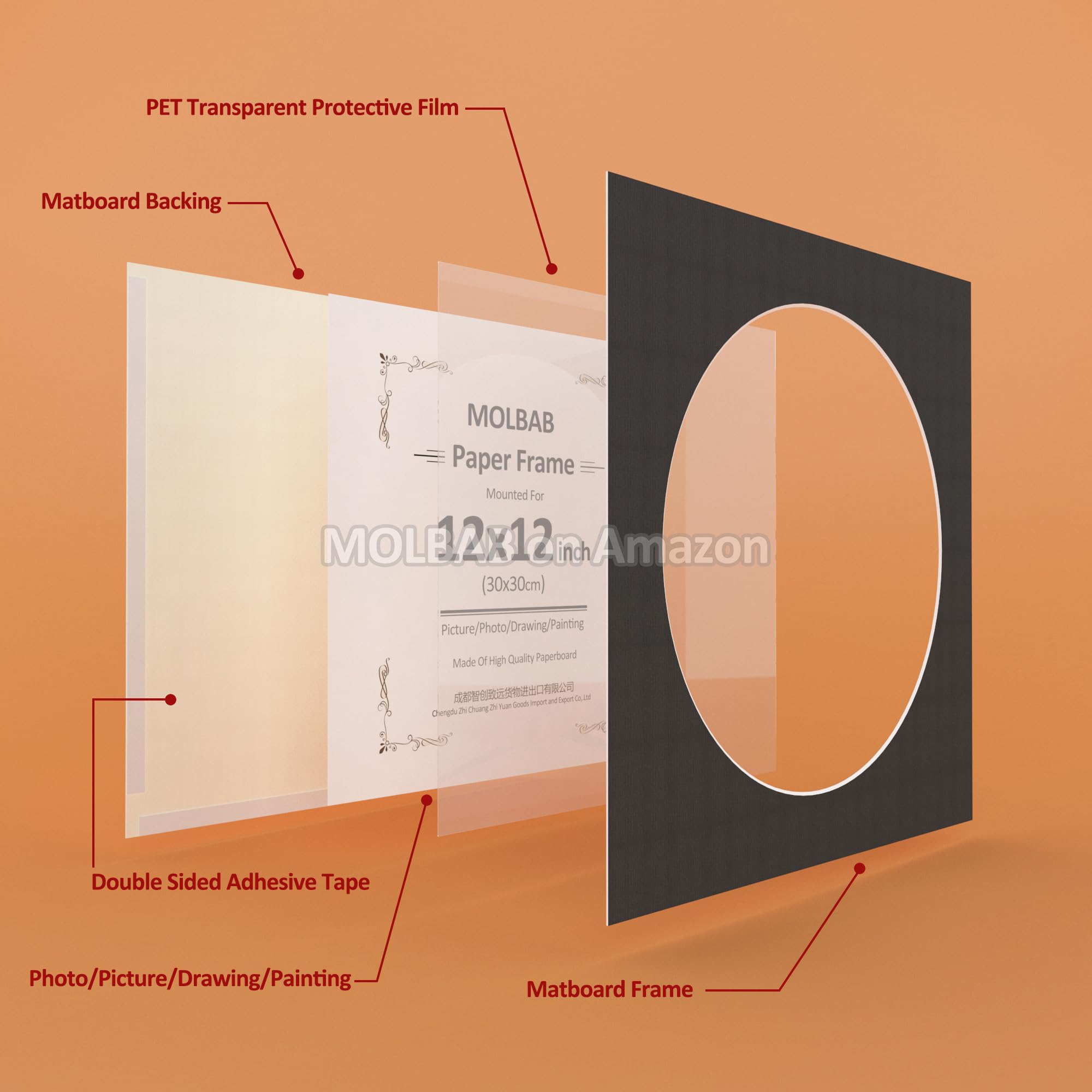 12x12 inch Black Round-Holed Square Paper Picture Frame Mat Board Photo Frame 4 Pieces of Each Pack (For 12x12 inch, Black)