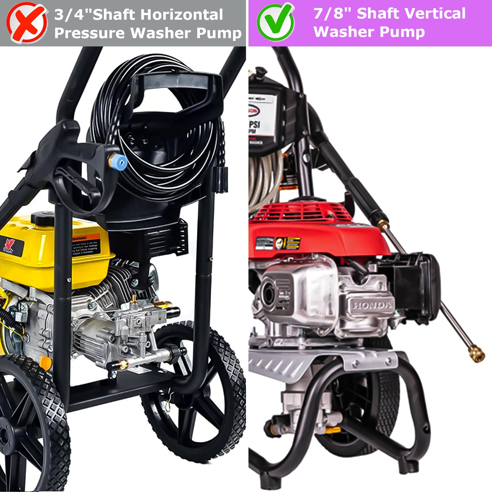 Vertical Pressure Washer Pump 7/8" Shaft Compatible with Homelite 308653052, 308653006, 308653054, 308653093 and more Max 3100 PSI 2.5 GPM Power Washer Pump