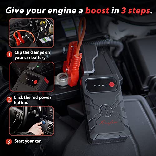 Battery Jump Starter, Rosfim 1500A Portable Car Jump Starter Pack (Up to 6.5L Gas or 4.0L Diesel Engine) 13800mAh Car Starter with LED Flashlight 12V Lithium Portable Car Battery Booster Pack