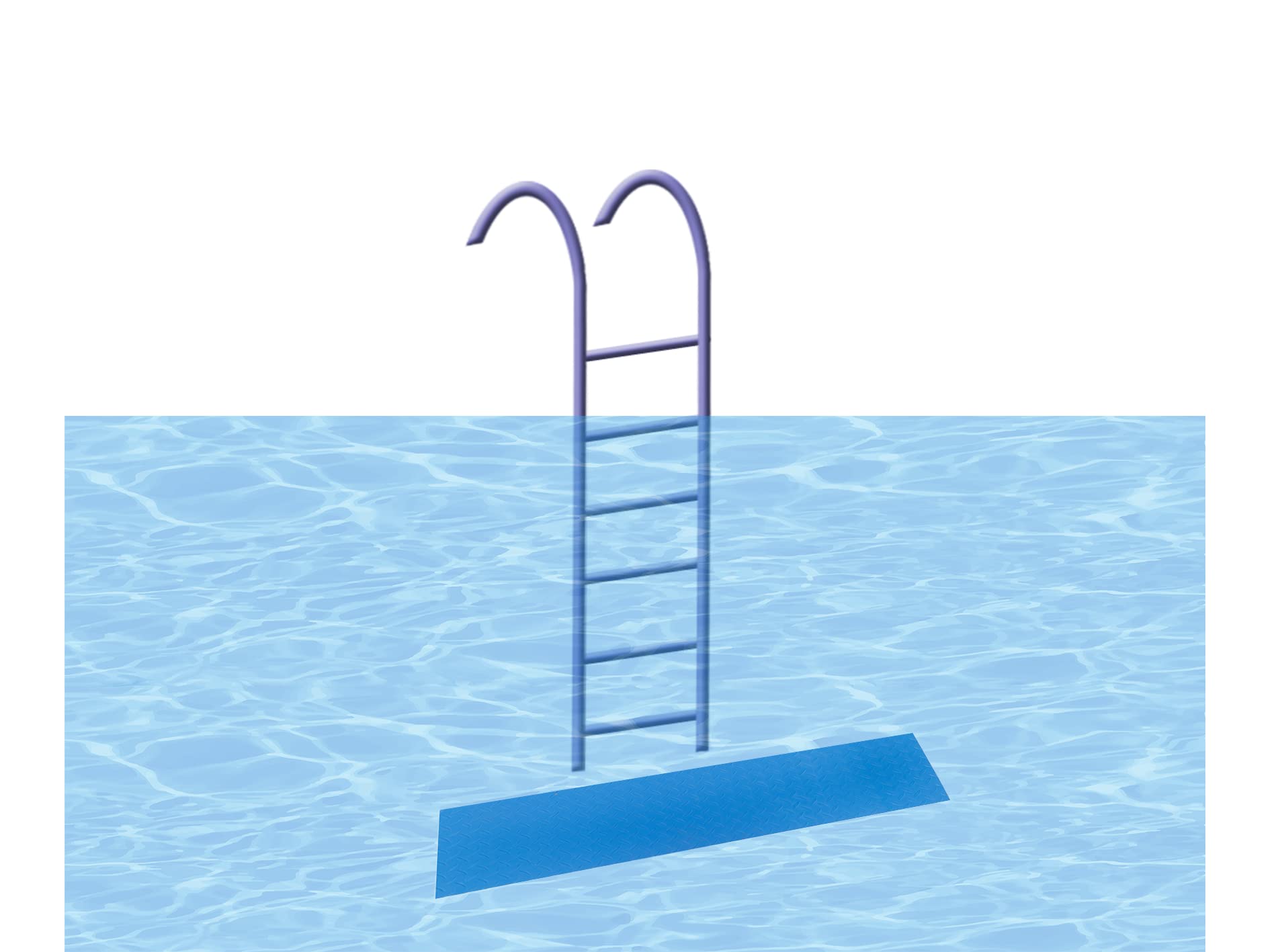 Two Rolls 36inch*9inch 2.5MM Thick Swimming Pool Ladder Mat NO-Slip Texture for Above Ground Steps Pad Stairs Under Pools Accessories