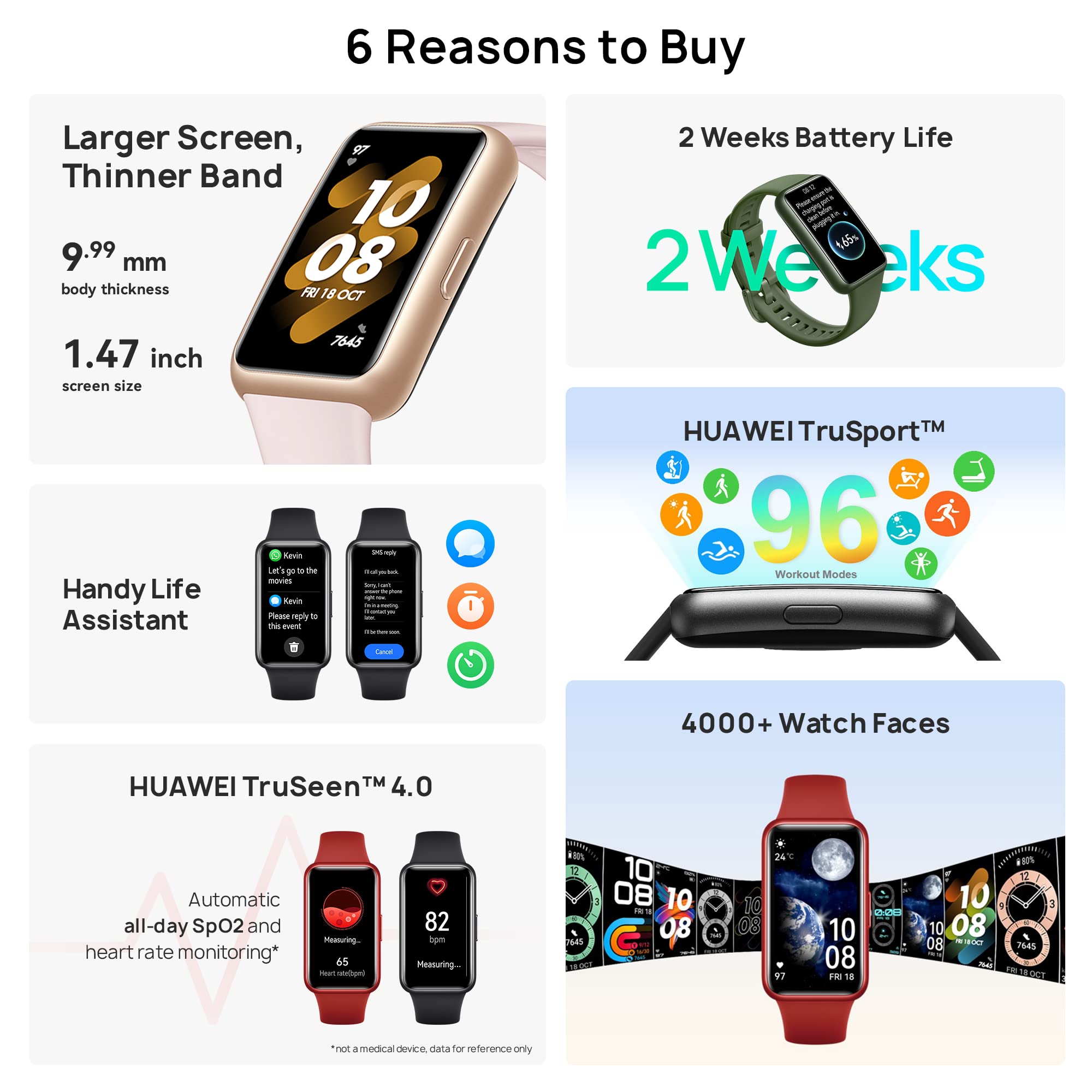 Huawei Band 7 (2022) 1.47β Amoled Display | Long Battery Life - Graphite Black