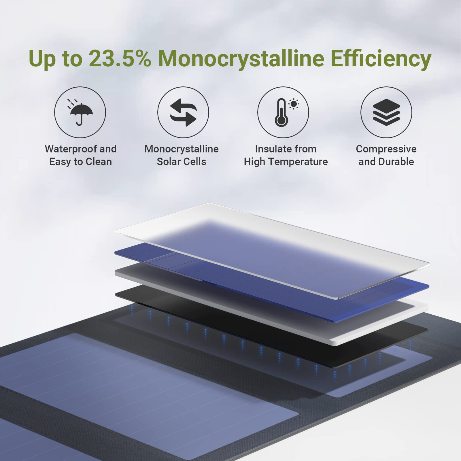 ALLPOWERS SP002 21W Solar Charger with 10000mAh Power Bank and 3 Fast Charging USB-A/USB-C Ports, IP66 Waterproof Portable Solar Panel for Camping Hiking Compatible with iPhone iPad Samsung Earbuds