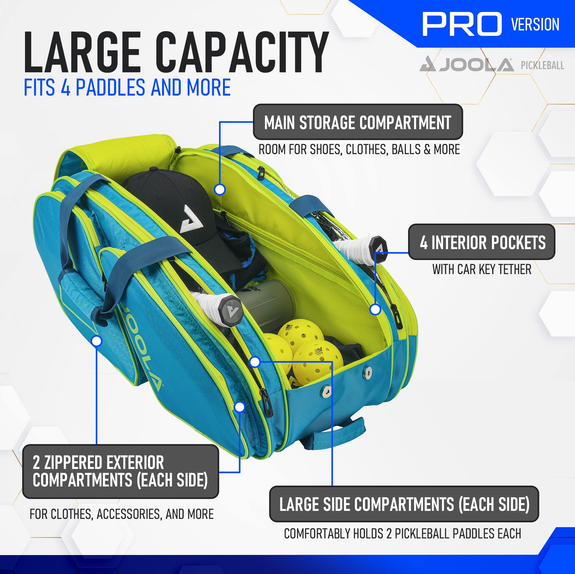 JOOLA Tour Elite Pro Pickleball Bag β Backpack & Duffle Bag for Paddles & Pickleball Accessories β Thermal Insulated Pockets Hold 4+ Paddles - Includes Fence Hook Blue/Yellow