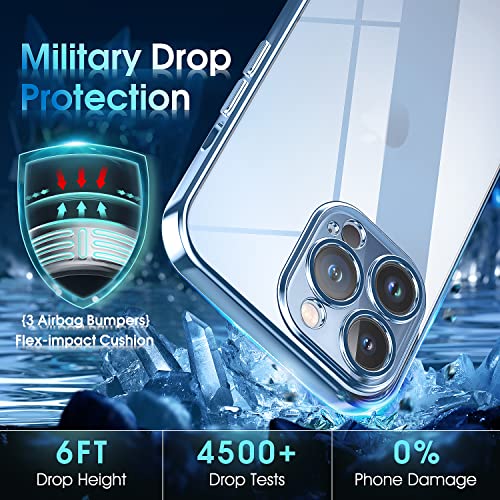 Supdeal Crystal Clear Case for iPhone 13 Pro Max, [Not Yellowing] [Military Grade Drop Tested] Shockproof Protective Phone Case Soft Silicone Slim Cover with Camera Protection, 6.7 inch, Blue