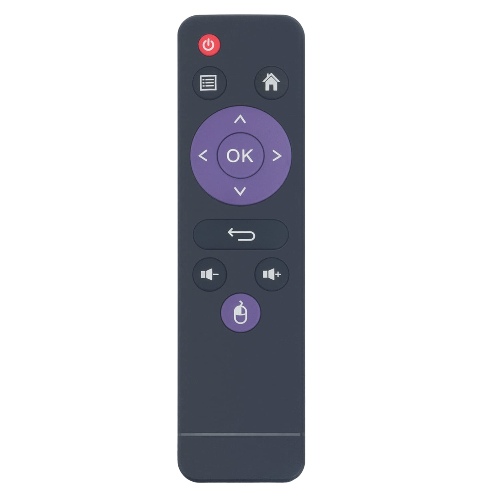 Allimity A95X-F2 Replaced Remote Control fit for Android TV box H96 Max RK3318 H96 Max,H616 Ultra HD Smart IPTV Box,H96 Mini H6 Android 9.0 Smart TV Box,H96 Max Amlogic S905X3 Android 10.0 Set Top Box