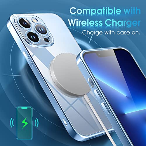 Supdeal Crystal Clear Case for iPhone 13 Pro Max, [Not Yellowing] [Military Grade Drop Tested] Shockproof Protective Phone Case Soft Silicone Slim Cover with Camera Protection, 6.7 inch, Blue