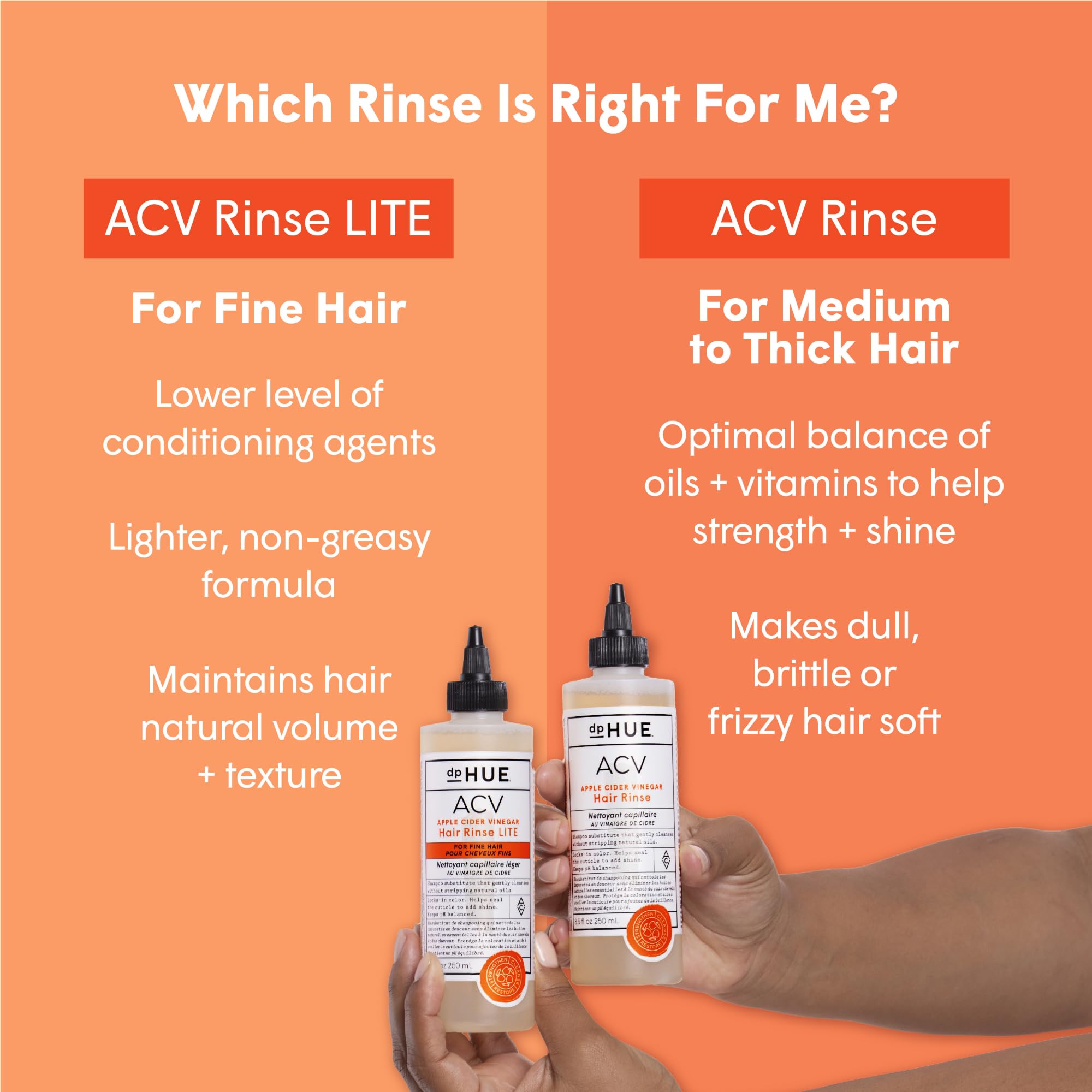 dpHUE Apple Cider Vinegar Hair Rinse, 2 oz - Shampoo Alternative, Scalp Cleanser & Post Workout Rinse - Removes Buildup & Sweat - Protects Natural Hair Oils