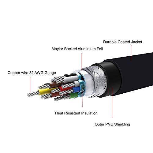 Hi-Speed 4K HDMI Cable Compatible with Your Microsoft Surface Duo 2 Certified for 2.0, 18Gbps, UHD, 2160p + More (15 Feet)
