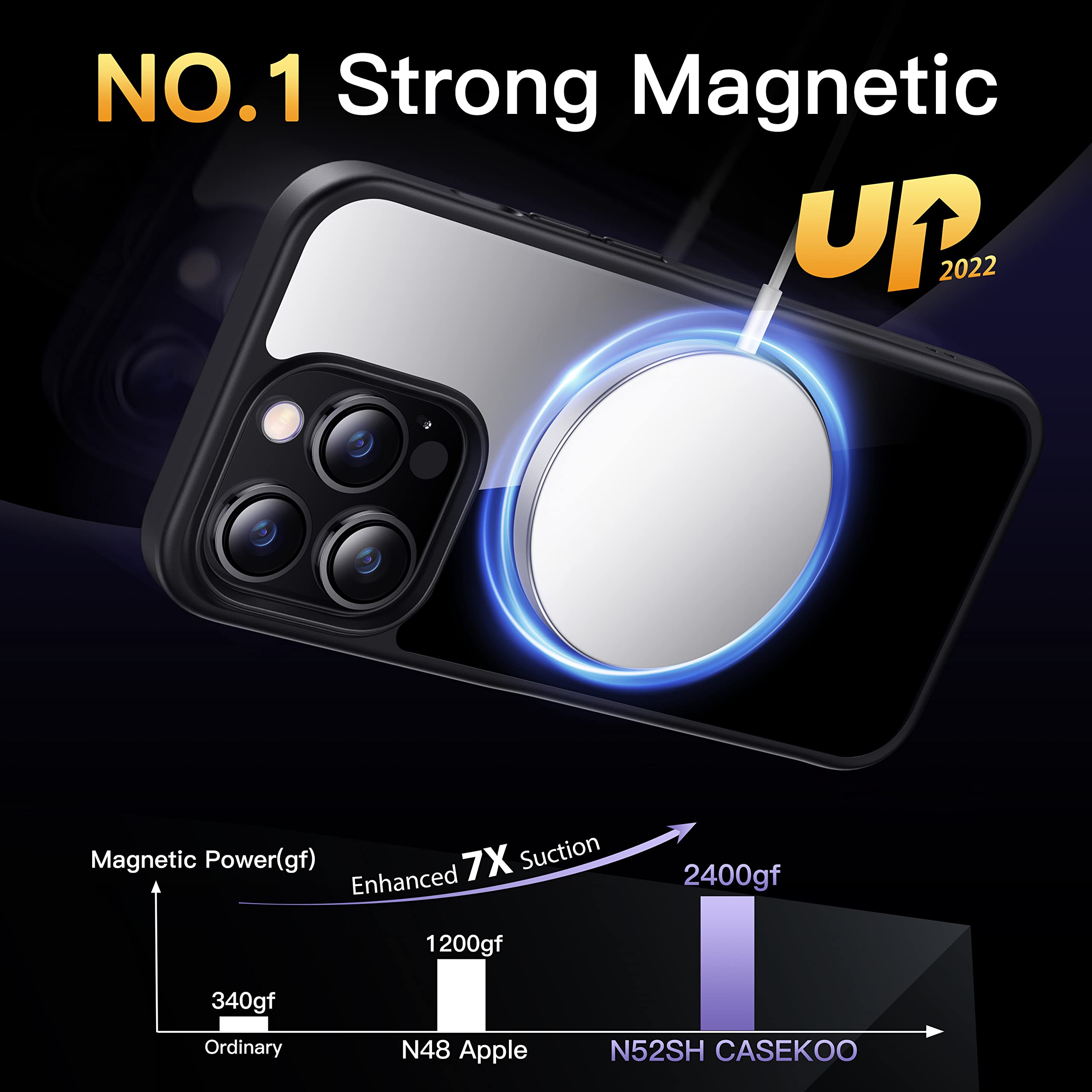 CASEKOO Clear Hybrid for iPhone 14 Pro Max Case (2024 Upgraded), Ultra Strong Magnetic Force, 10FT Milirary Drop Protection, with 360° Rotating Magnetic Stand, Transparent Slim 6.7 inch, Clear Black