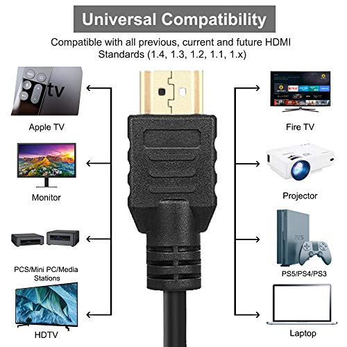 Hi-Speed 4K HDMI Cable Compatible with Your Microsoft Surface Duo Certified for 2.0, 18Gbps, UHD, 2160p + More (15 Feet)