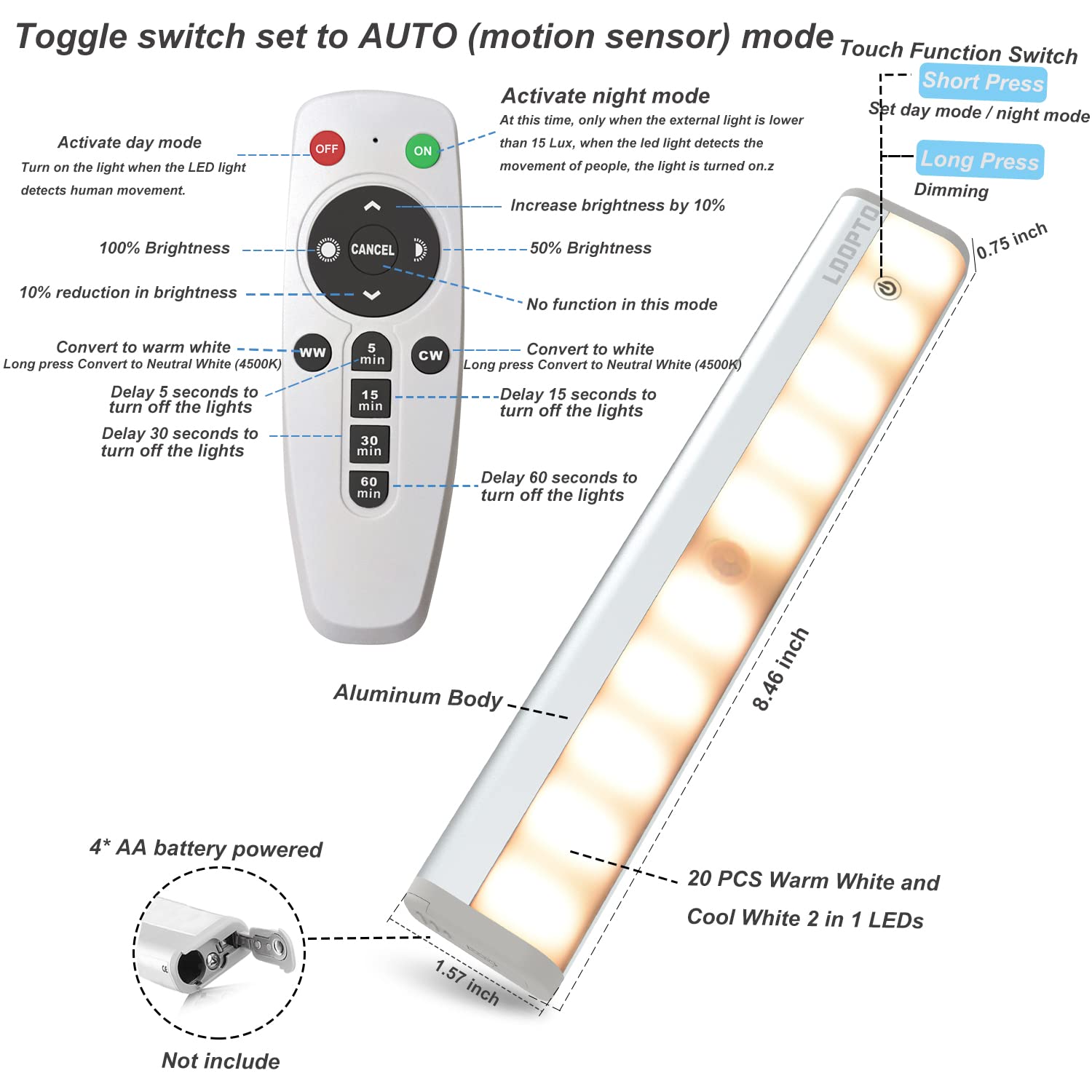Under Cabinet Lights with Remote, Wireless LED Battery Operated Motion Sensor Light Indoor Stick-on Anywhere Counter Night Lights for Kitchen, Cabinet, Closet, Hallway Stairway 4 Pack
