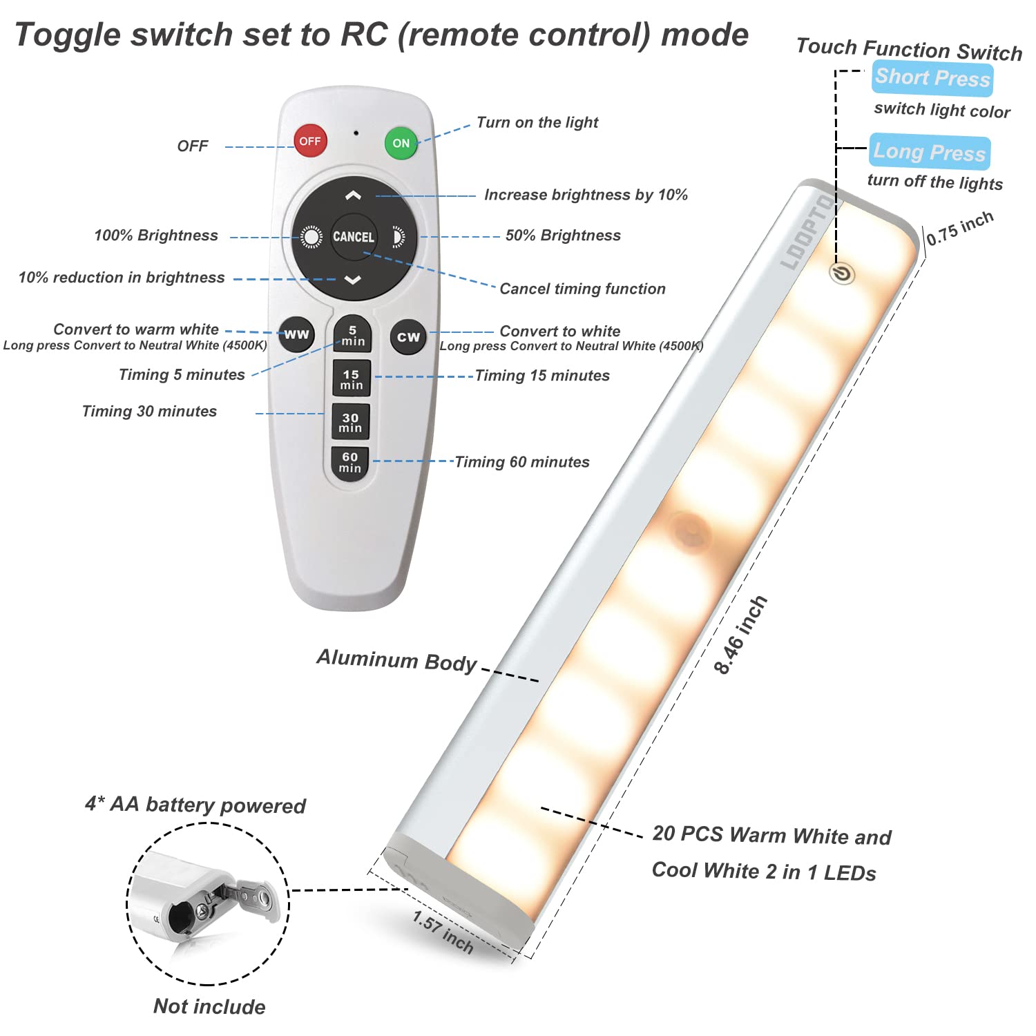 Under Cabinet Lights with Remote, Wireless LED Battery Operated Motion Sensor Light Indoor Stick-on Anywhere Counter Night Lights for Kitchen, Cabinet, Closet, Hallway Stairway 4 Pack