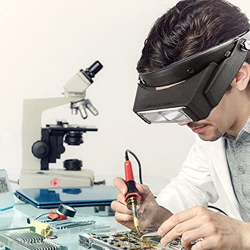 MagDepo Headband Magnifying Glass No Screw with 4 Replaceable Lenses & Cleaning Cloth Handsfree Magnifier Loupe Jewelry Visor for Work, Jewelry Making, Watch Repairing, and Craft