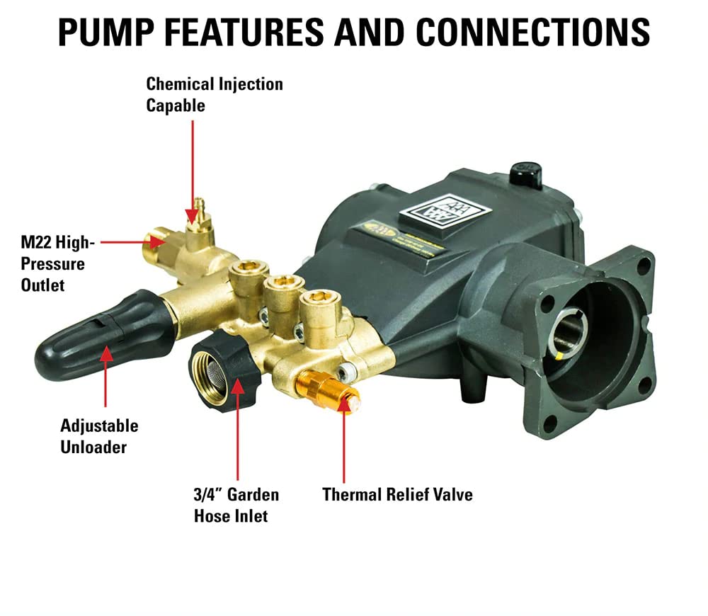 530016 3700 AAA Triplex Plunger Pump Replacement PumpF