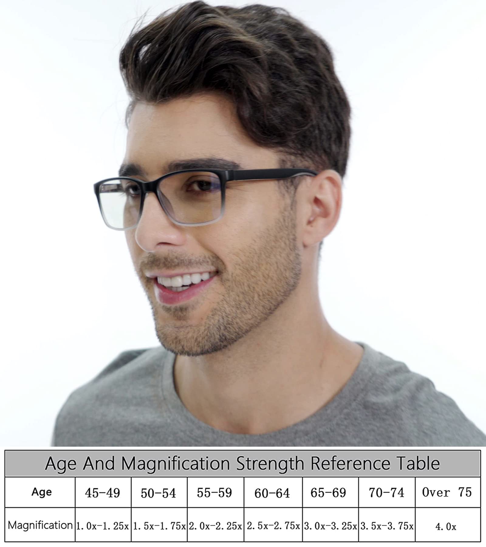Reading Glasses for Men 4-Pack Stylish Computer Readers with Spring Hinges, Anti Glare/Eye Strain Filter UV Ray Blue Light Blocking Two-Tone Reader Eyeglasses,+1.5 Magnification Strength