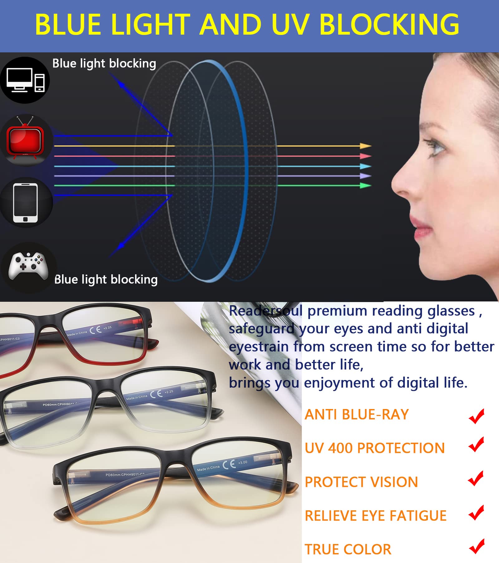 Reading Glasses for Men 4-Pack Stylish Computer Readers with Spring Hinges, Anti Glare/Eye Strain Filter UV Ray Blue Light Blocking Two-Tone Reader Eyeglasses,+1.5 Magnification Strength