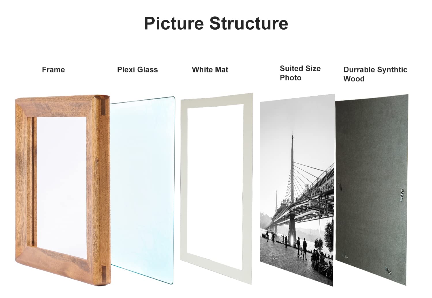 Fzyonghe 11x14 Picture Frame Display Pictures with Mat 8.5x11 or 11x14 Without Mat,Vertical or Horizontal for Wall or Tabletop Display