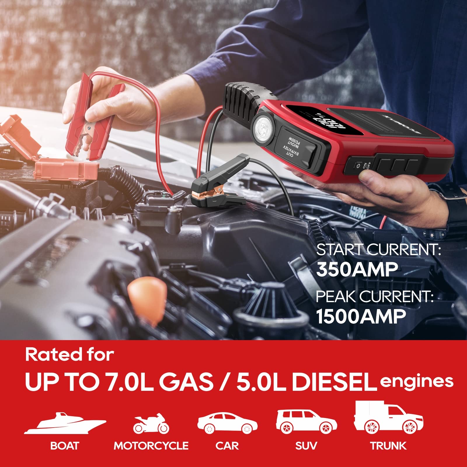 ECOMAX ECA80 Jump Starter, Car Battery Jump Starter, 1500A Peak 15000mAh Portable Car Jump Starter Battery Pack (7L Gas/5L Diesel) with USB/Type-C Quick Charging, LCD Display and LED Light
