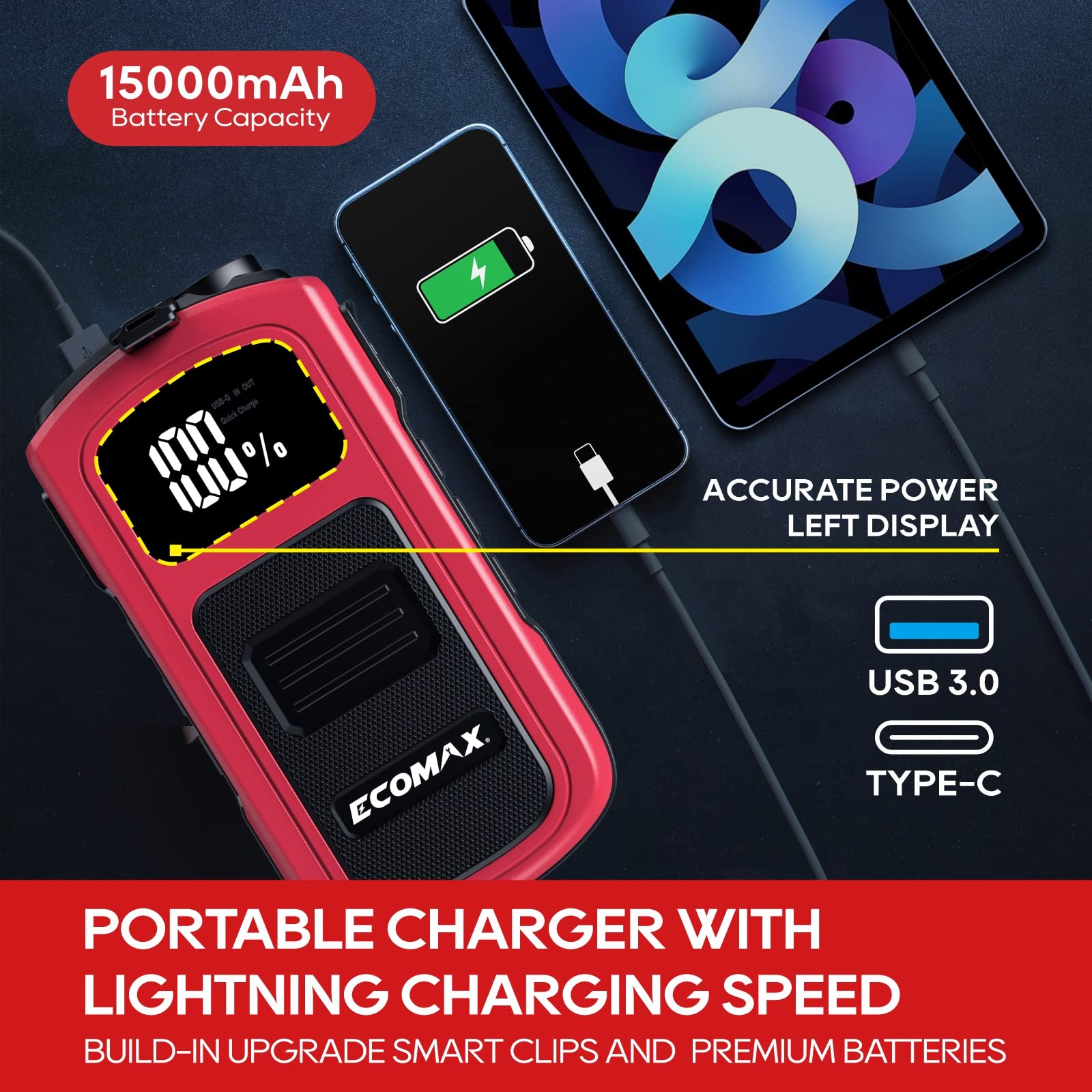 ECOMAX ECA80 Jump Starter, Car Battery Jump Starter, 1500A Peak 15000mAh Portable Car Jump Starter Battery Pack (7L Gas/5L Diesel) with USB/Type-C Quick Charging, LCD Display and LED Light
