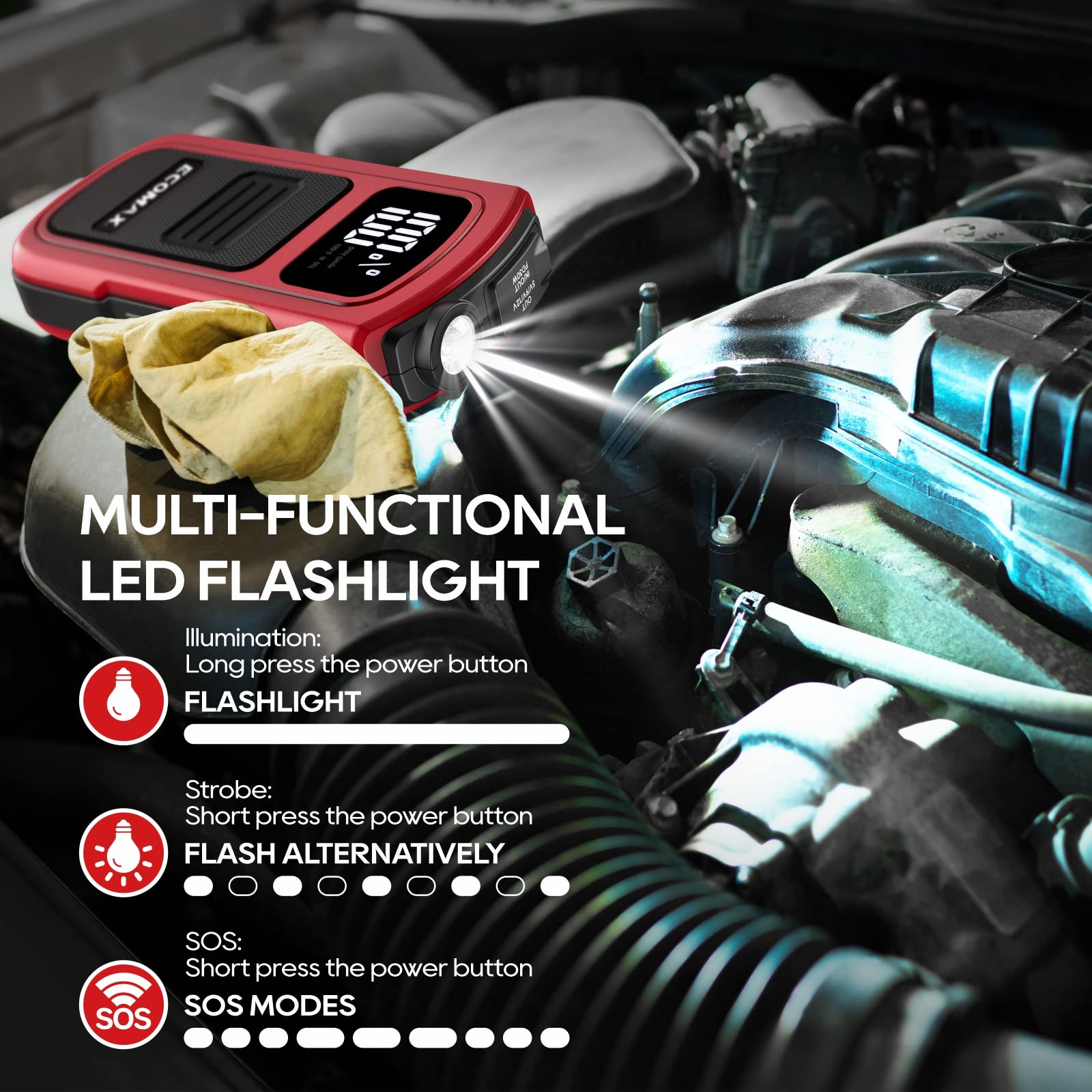 ECOMAX ECA80 Jump Starter, Car Battery Jump Starter, 1500A Peak 15000mAh Portable Car Jump Starter Battery Pack (7L Gas/5L Diesel) with USB/Type-C Quick Charging, LCD Display and LED Light