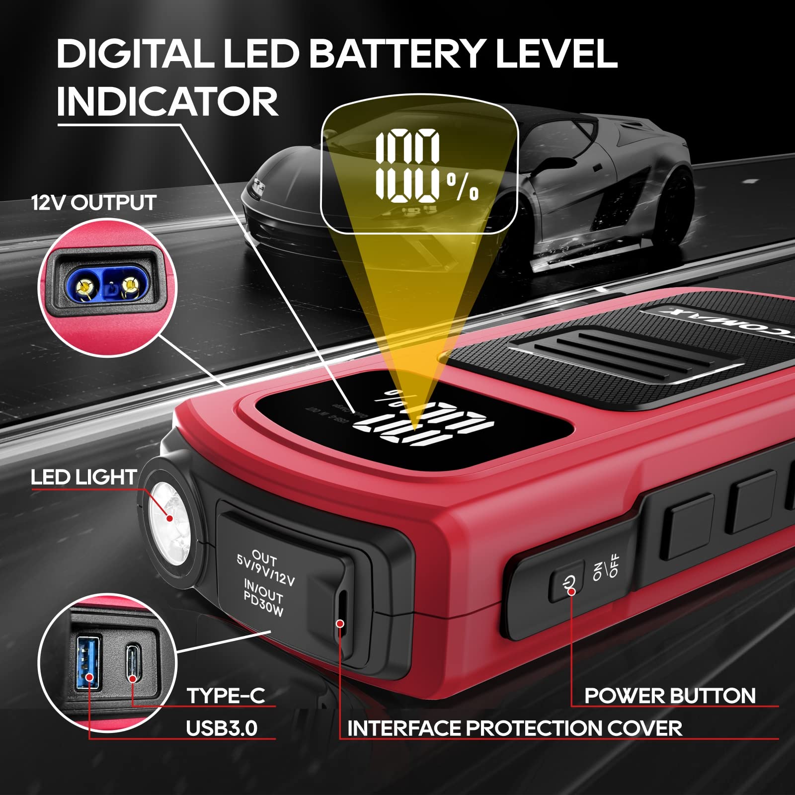 ECOMAX ECA80 Jump Starter, Car Battery Jump Starter, 1500A Peak 15000mAh Portable Car Jump Starter Battery Pack (7L Gas/5L Diesel) with USB/Type-C Quick Charging, LCD Display and LED Light