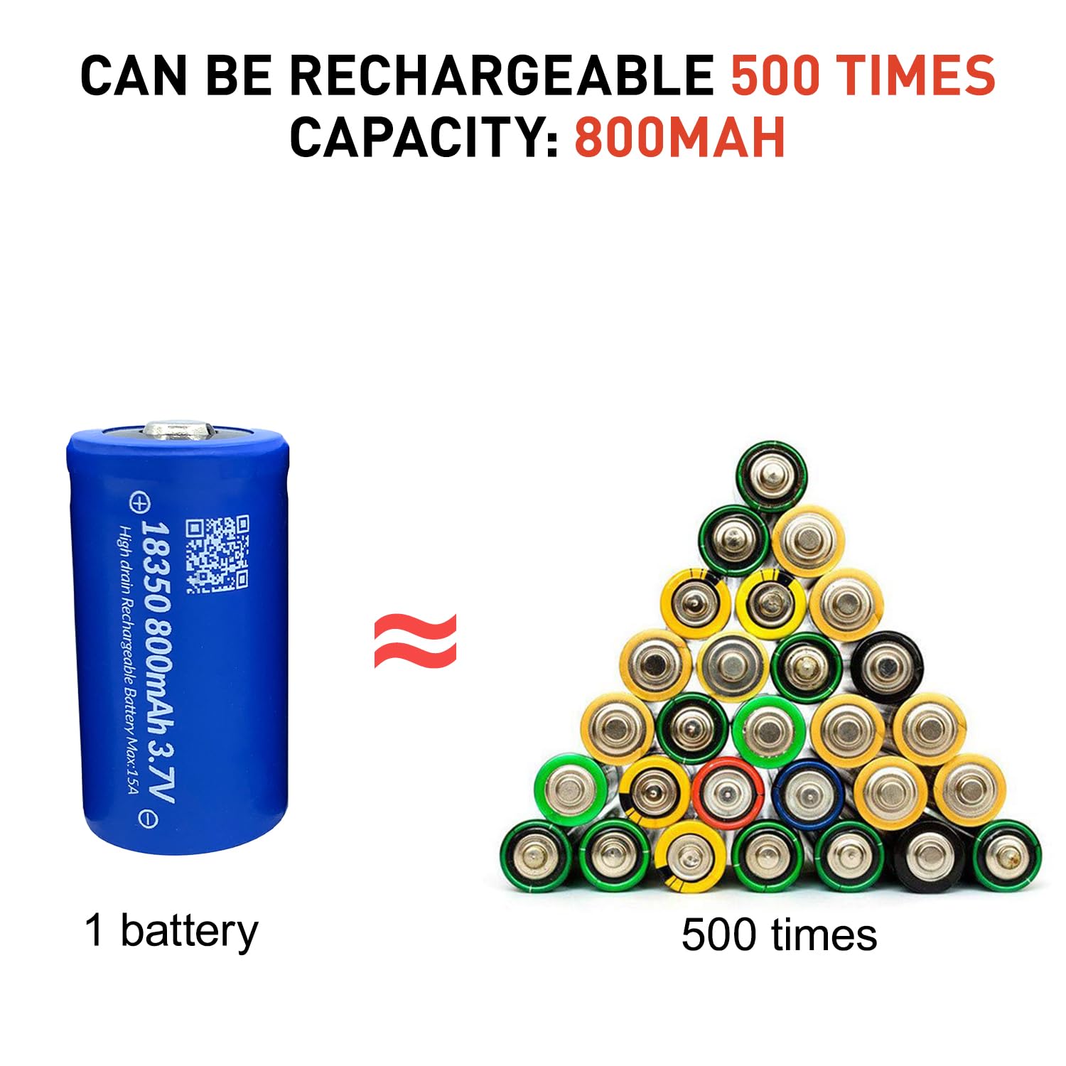 IMREN IMR 18350 3.7V Button Top Rechargeable Batteries with 18350 Battery Charger,18350 15A Discharge Rechargeable Li-ion Battery 800mAh for Flashlight - 4PCS