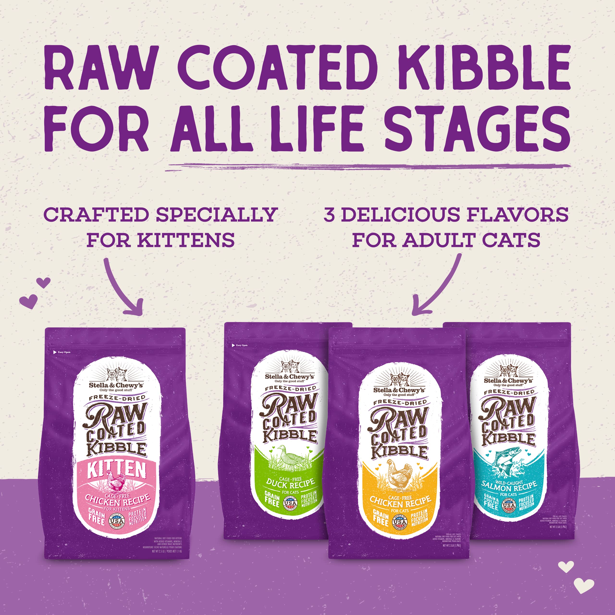 Stella & Chewy's Raw Coated Premium Kibble Cat & Kitten Food – Grain Free, Protein Rich Meals – Cage-Free Chicken for Kittens Recipe – 2.5 lb. Bag