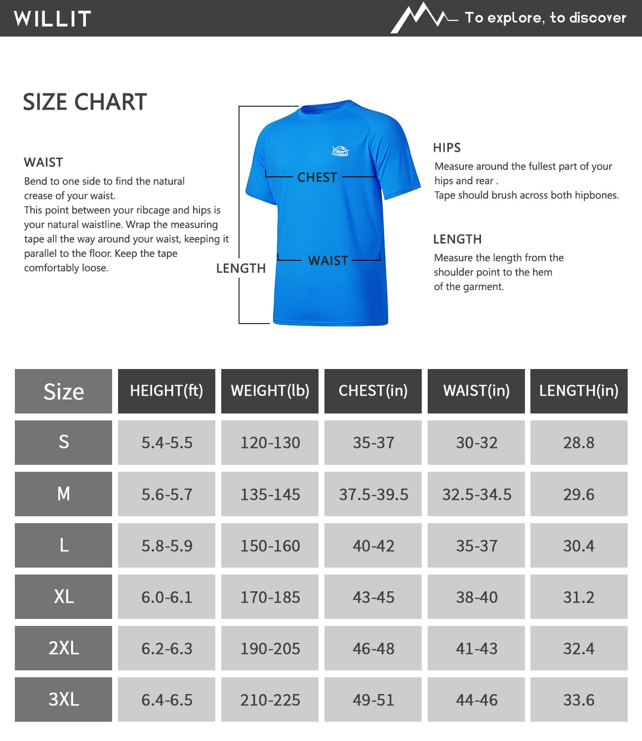 Willit Men's Rashguard Swim Shirt Short Sleeve UPF 50+ Sun Protection Shirt SPF Quick Dry Water Shirt Blue 2XL